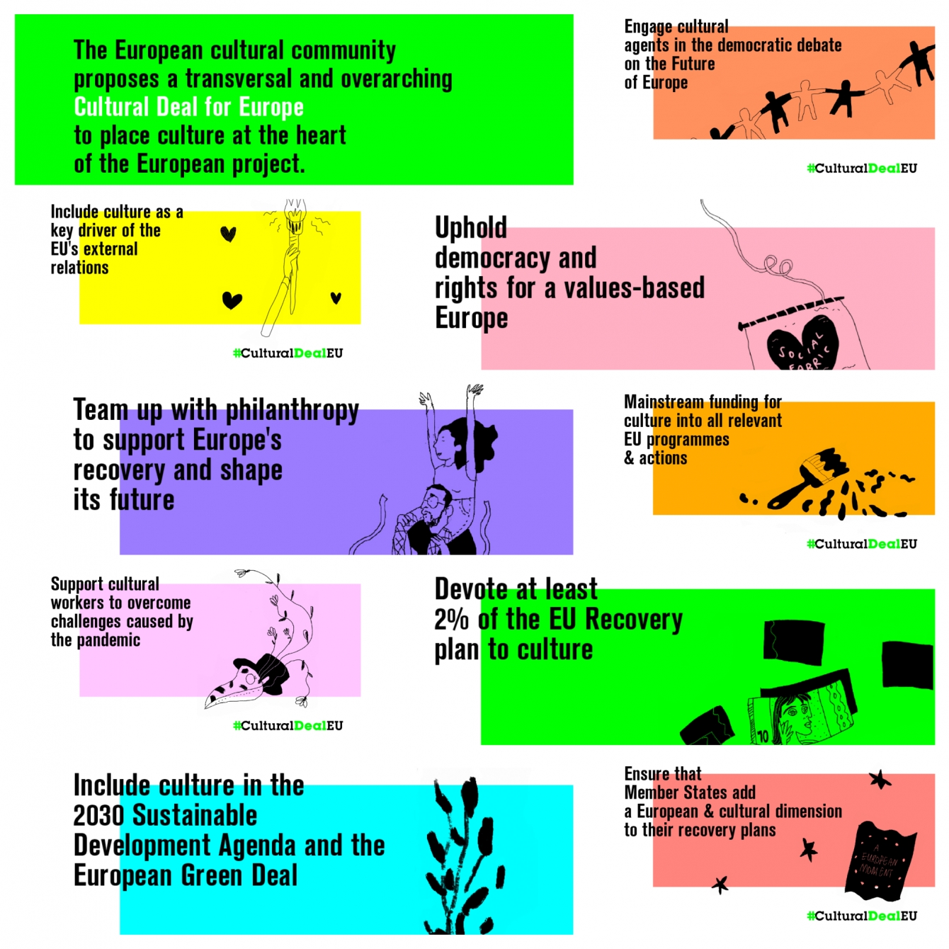 Annual Policy Conversation – A Cultural Deal for Europe | Heritage ...