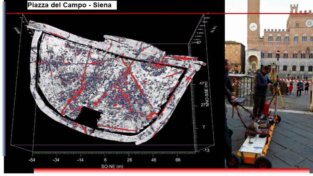 Hidden Landscapes: School of Geophysics and Remote Sensing Applied to ...